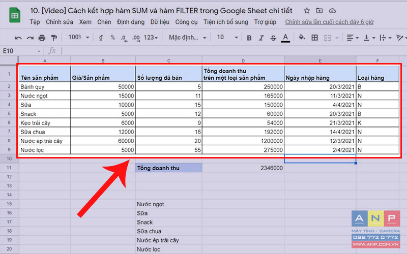 Cách kết hợp hàm SUM và hàm FILTER trong Google Sheet - ANP - Máy Tính ... Cách kết hợp hàm SUM và hàm FILTER trong Google Sheet - ANP - Máy Tính ...